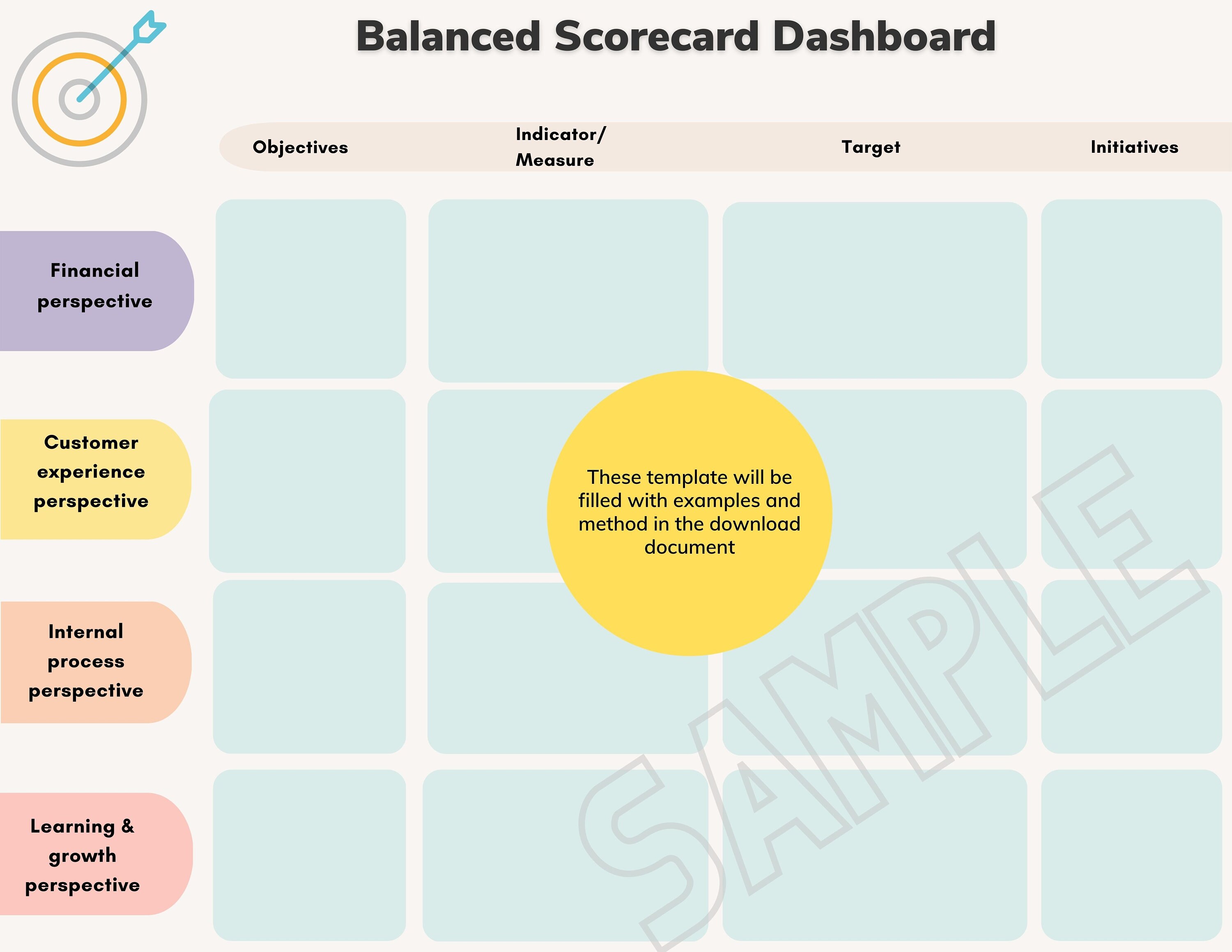 Balanced Scorecard Guide Strategic Planning Indicators Example SWOT ...