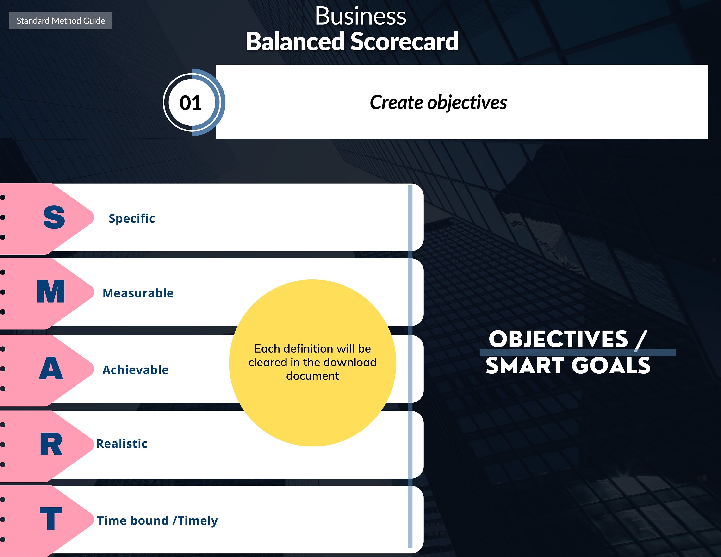Balanced Scorecard Guide Strategic Planning Indicators Example SWOT ...