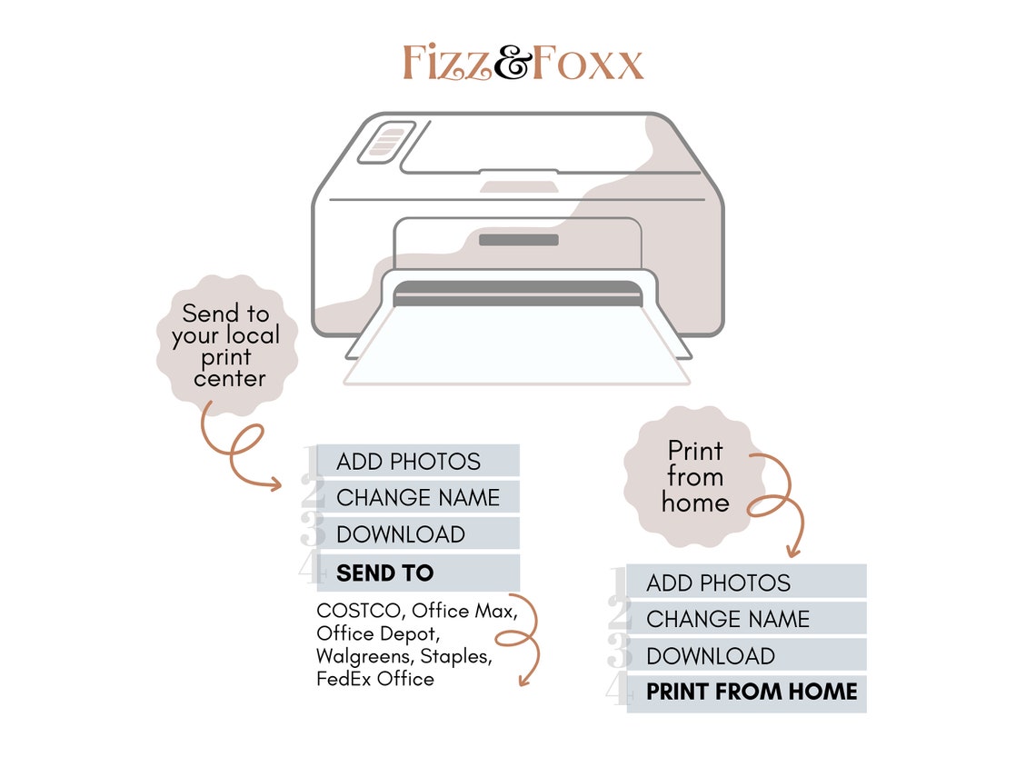 Daily Routine Responsibility Chart Daily Checklist for Kids Homeschool ...
