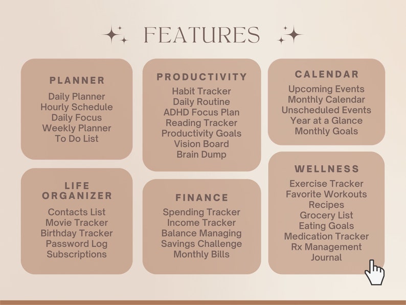 ADHD Life Planner Notion Template | Productivity, Health, Fitness, Life ...