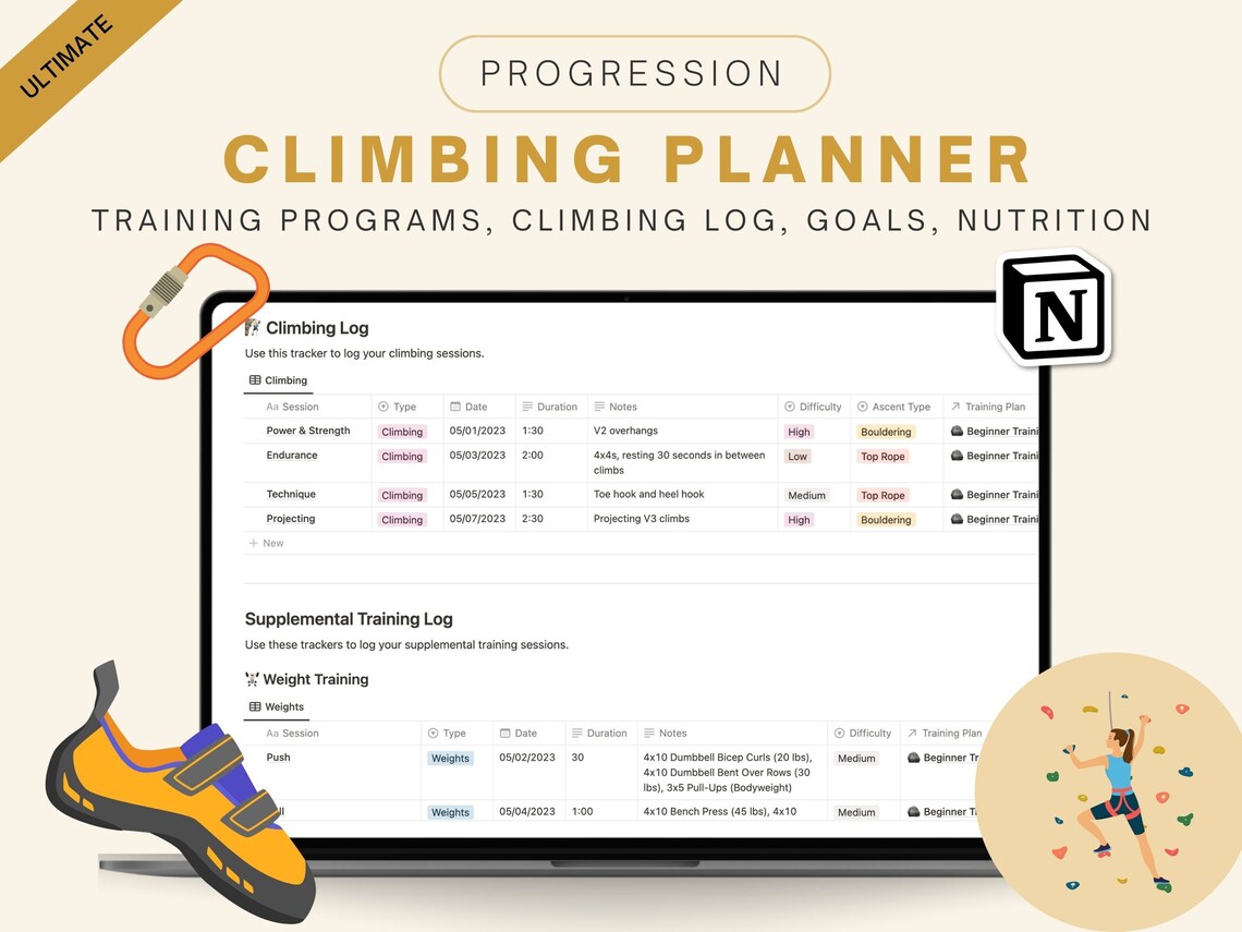 Climbing Progression Planner Notion Template | Rock Climbing ...