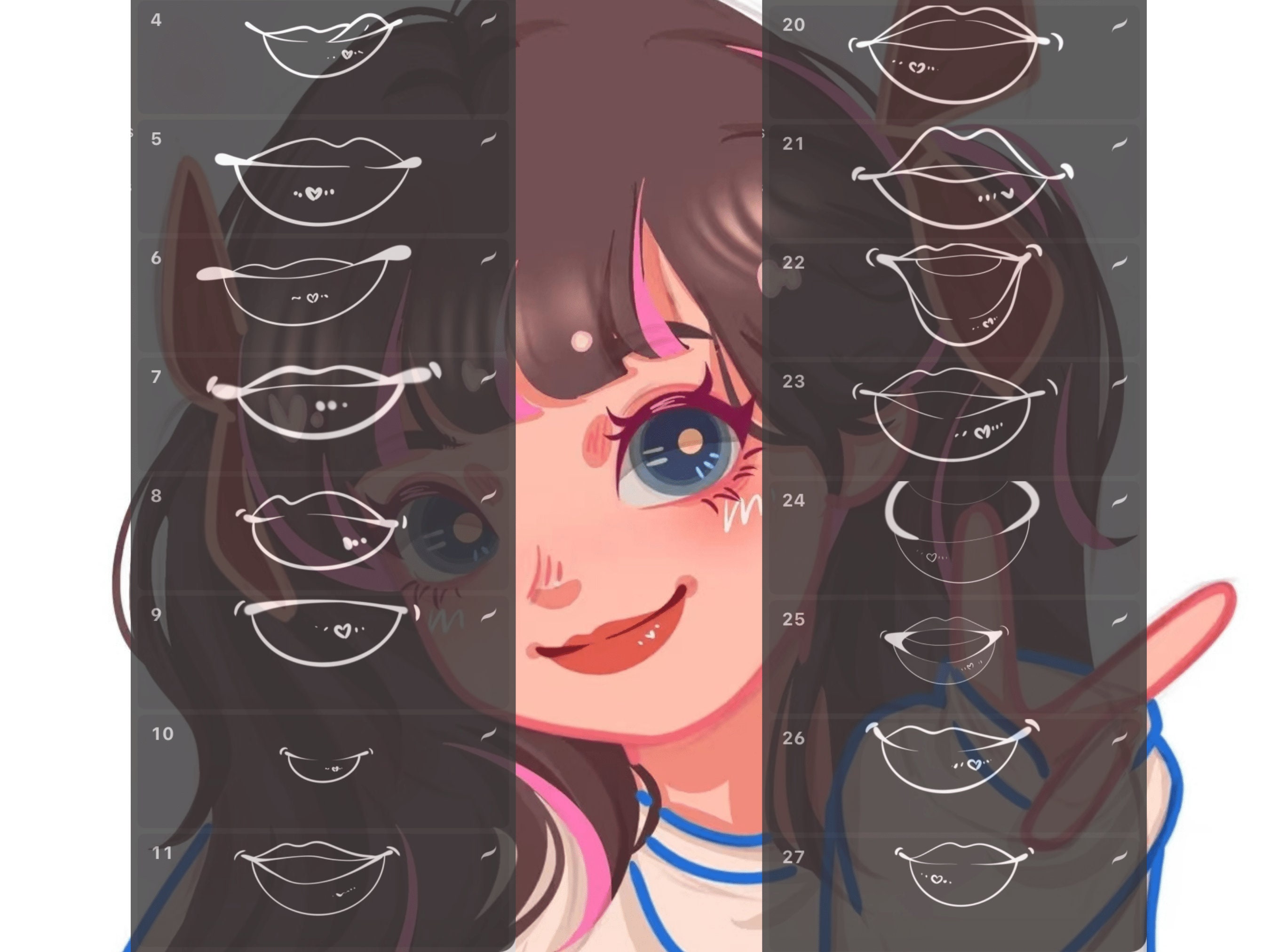 172 Kawaii Portrait Procreate Stamps Cute Lip,gesture,eye Procreate ...