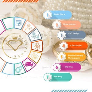 Toi Et Moi Moval Cut Moissanite Ring Kite and Moval 2 Stone Engagement ...