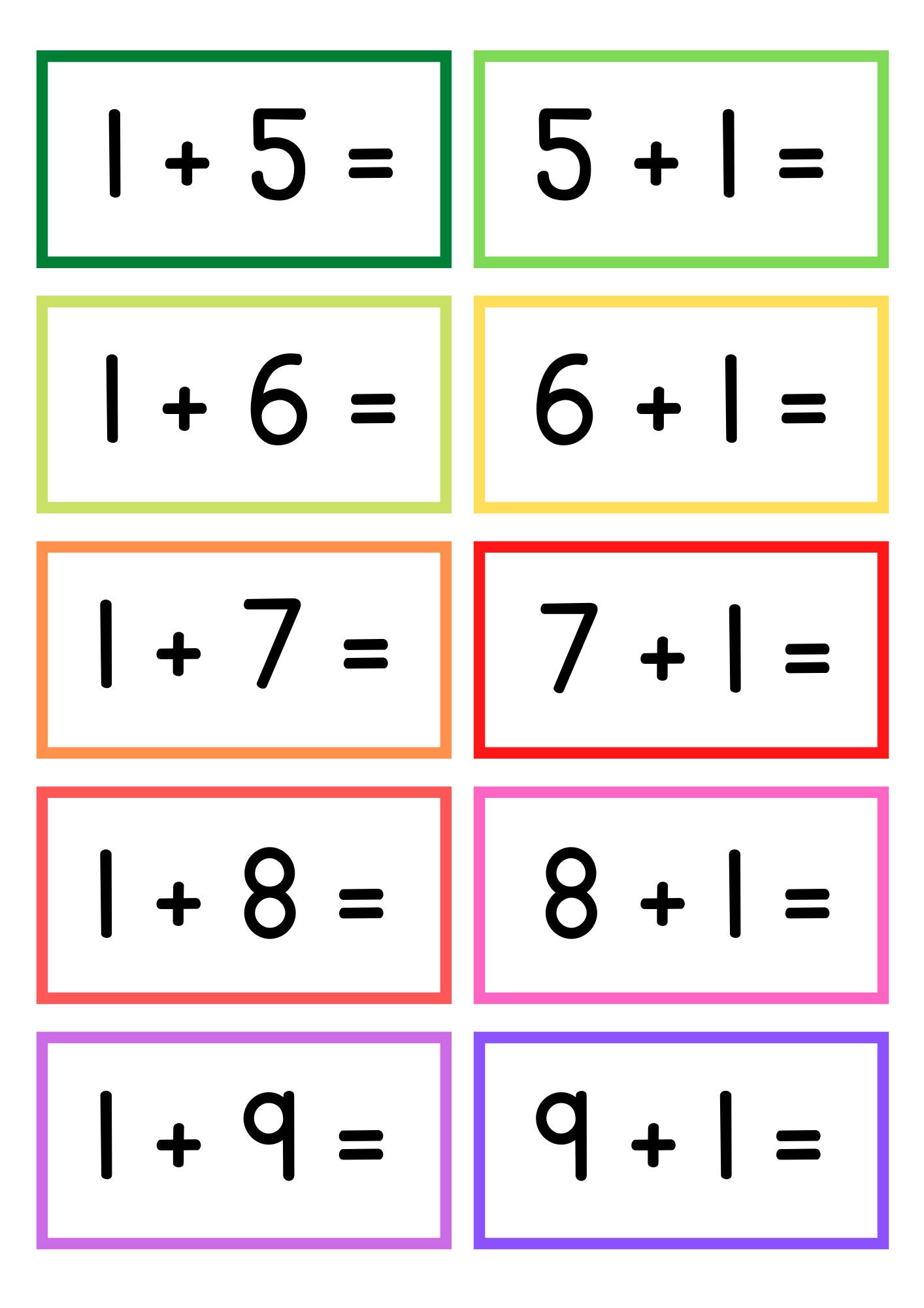 Addition Facts Flashcards: Math Activity for Elementary School (digital ...