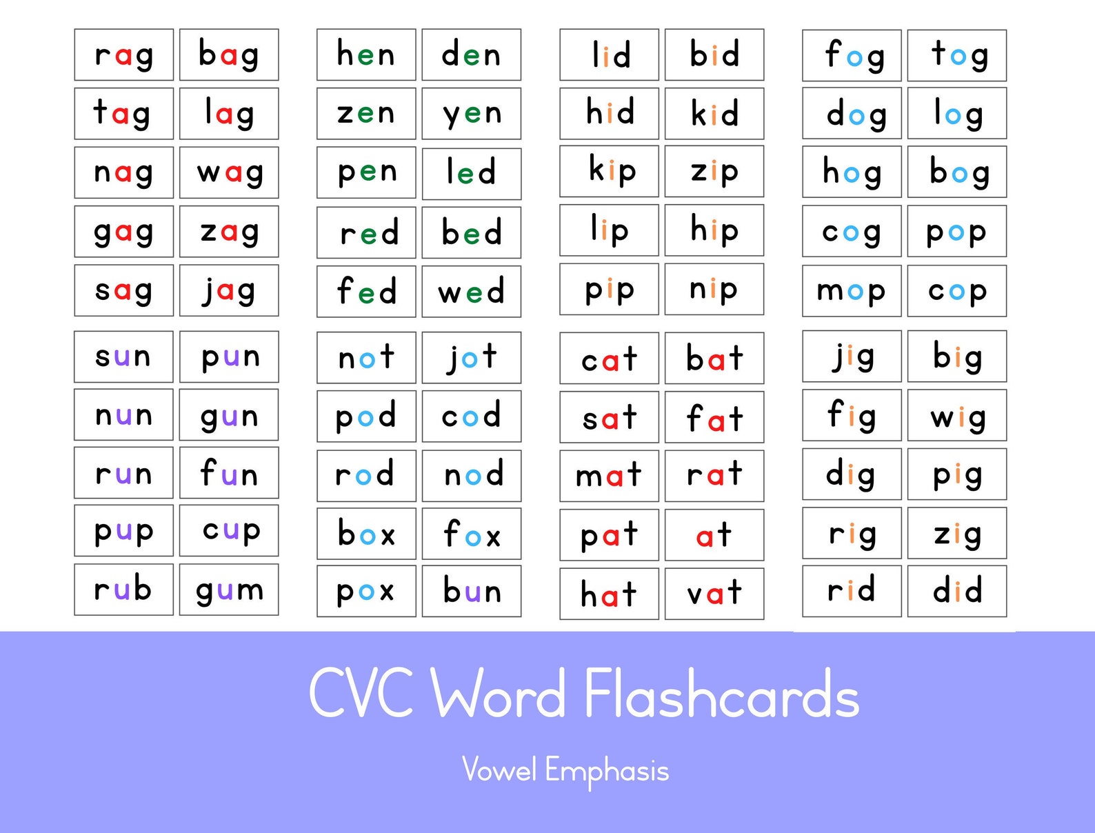 CVC Words. Flashcards. Consonant Vowel Consonant. Printable. - Etsy