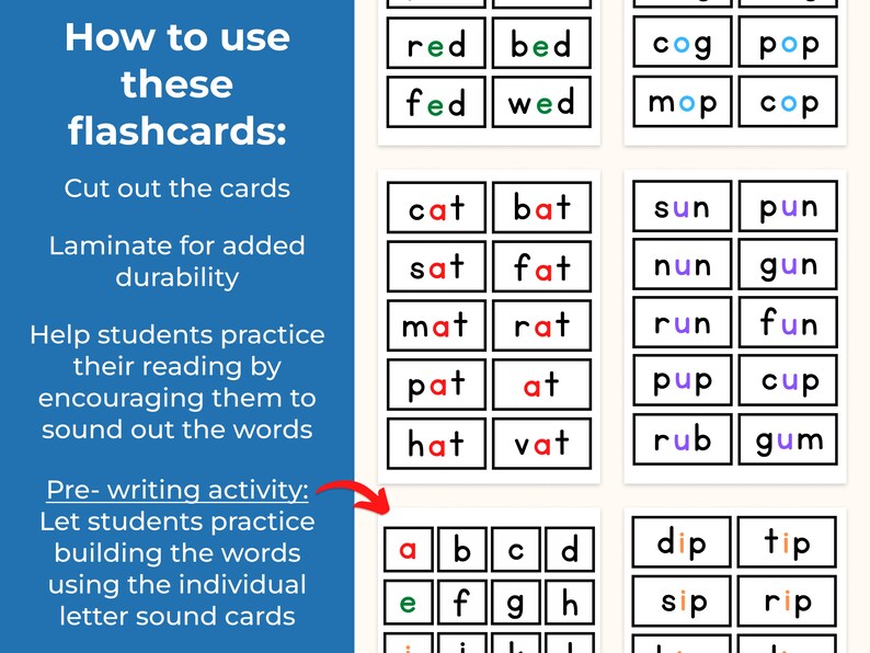 CVC Words! Flashcards! Consonant Vowel Consonant! Printable ...