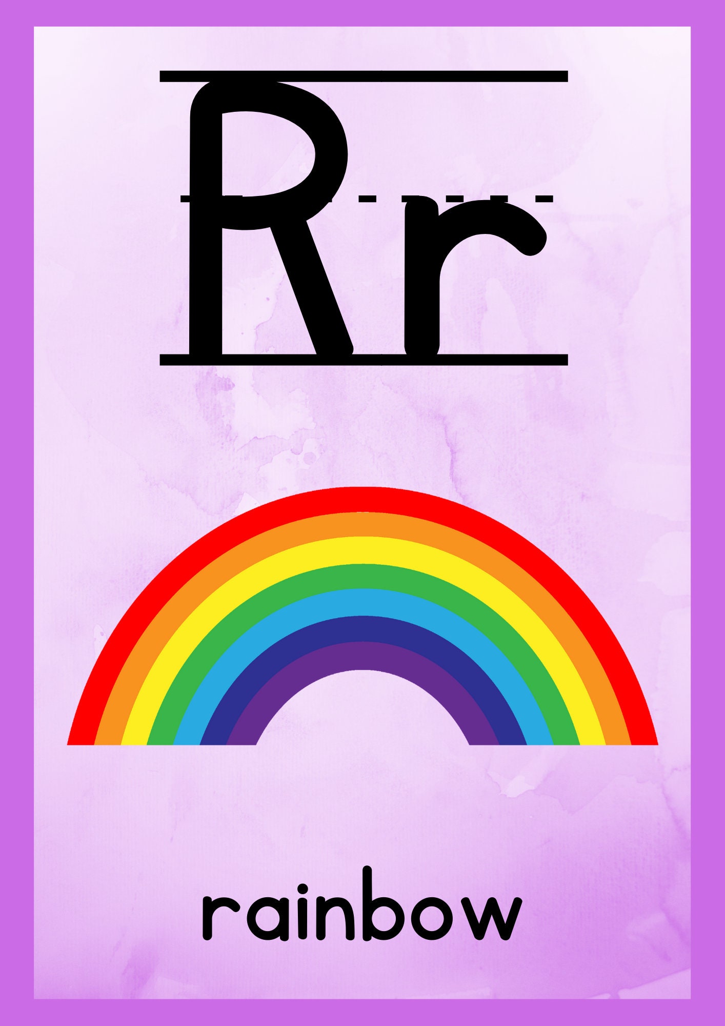 Alphabet Posters! Alphabet Display! Classroom Display! Alphabet Chart ...