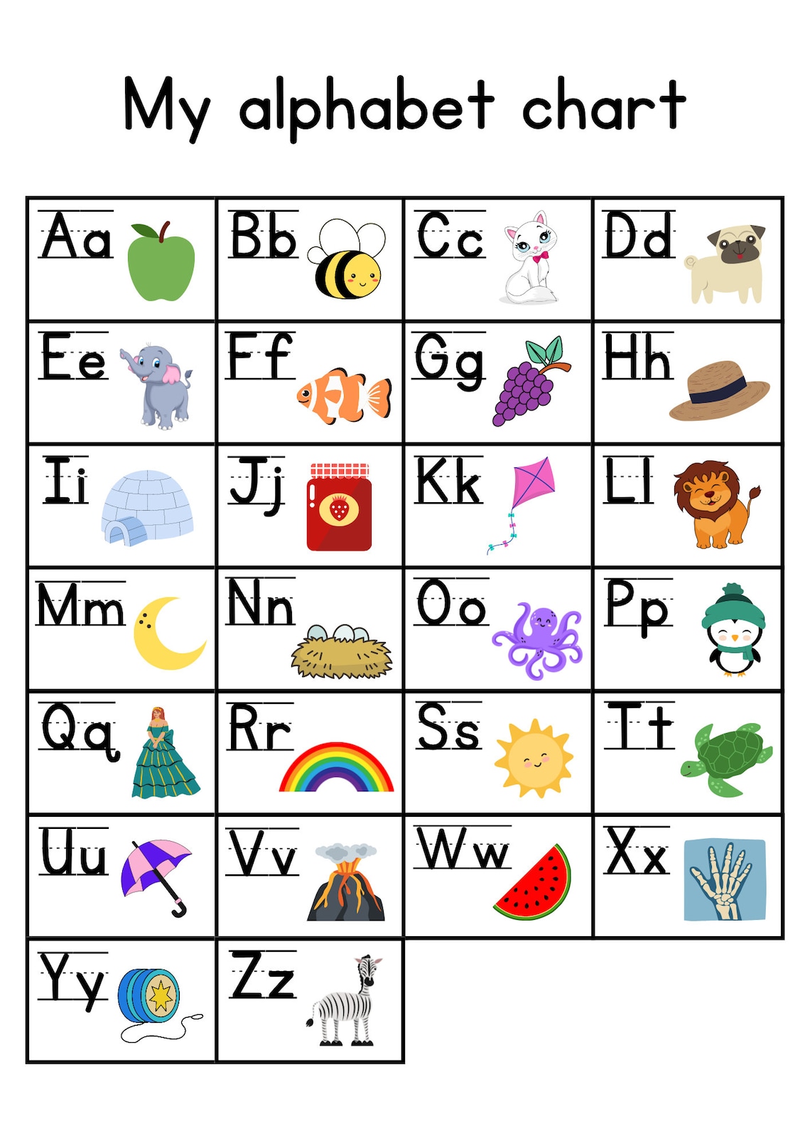 Alphabet Posters Alphabet Chart Alphabet Display Classroom - Etsy