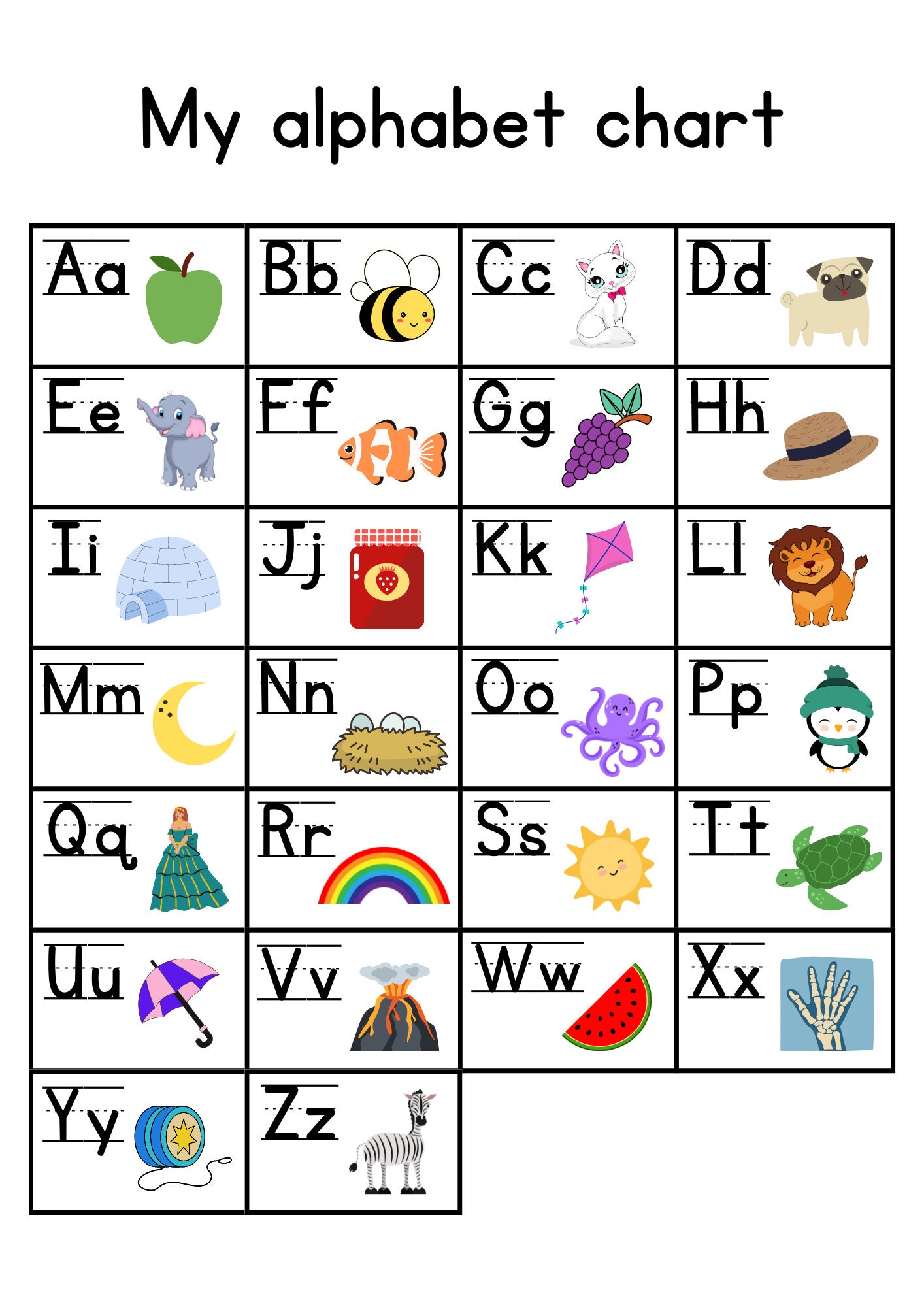 Alphabet Posters Alphabet Chart Alphabet Display Classroom - Etsy