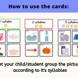 Syllable. Syllables Sorting Cards. Sorting Activity. Grouping Syllables ...