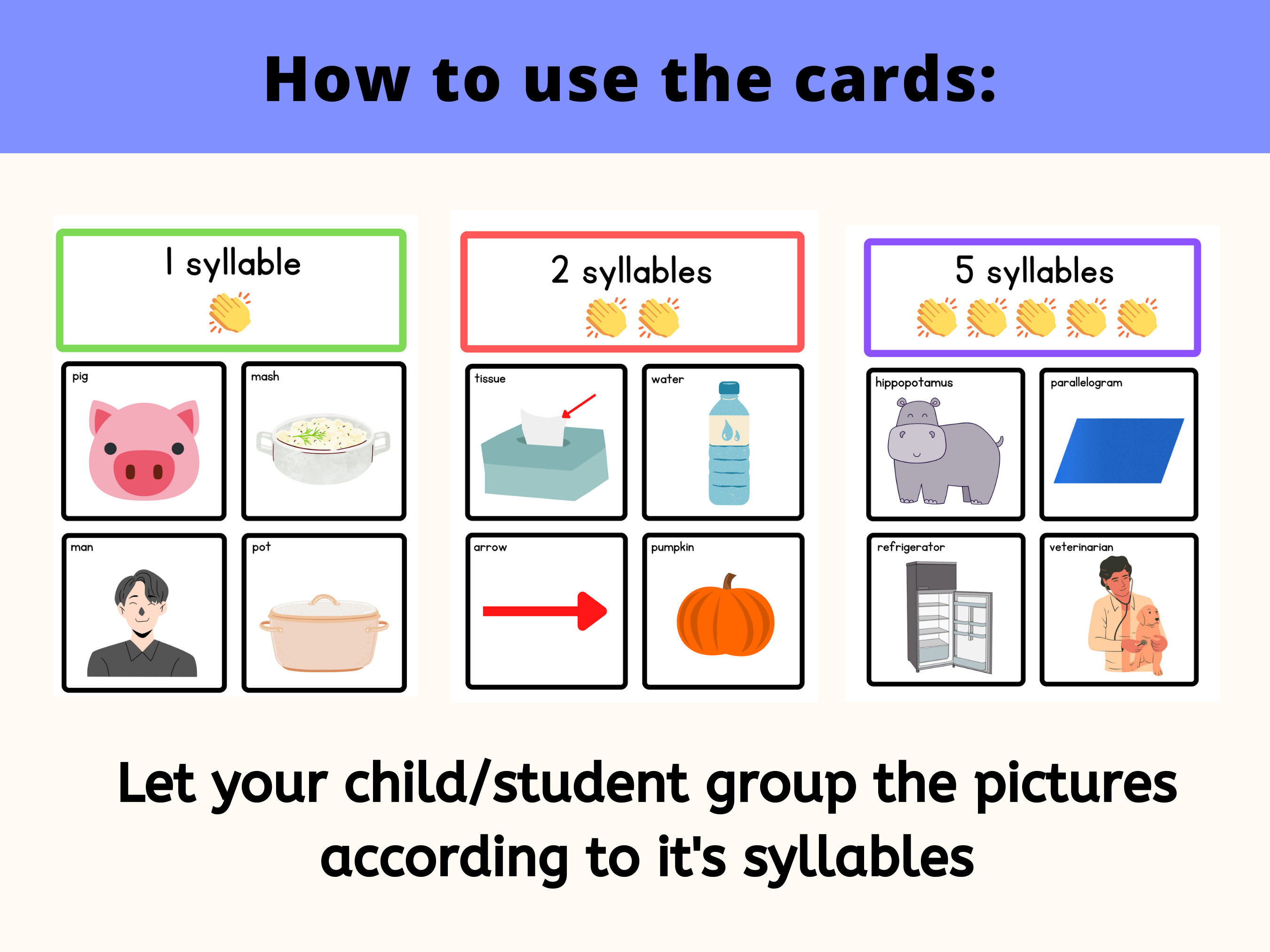Syllable. Syllables Sorting Cards. Sorting Activity. Grouping Syllables ...