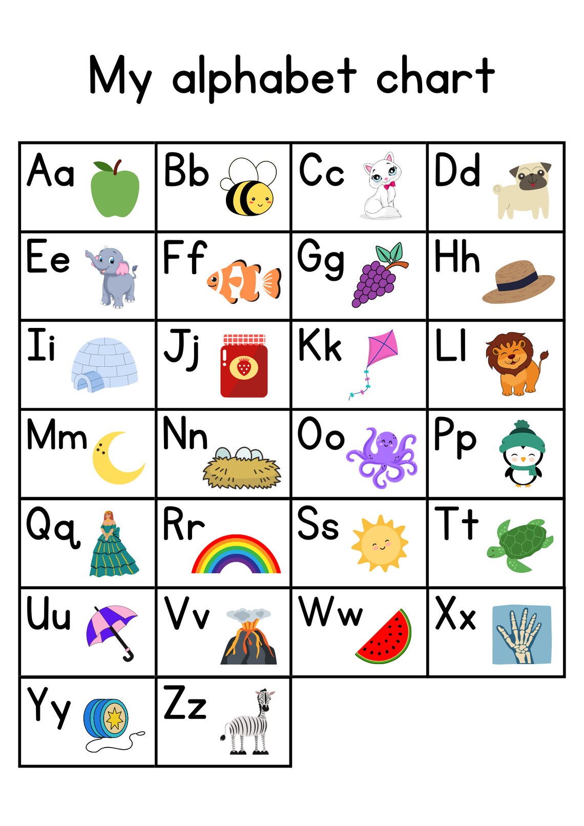 Alphabet Posters Alphabet Display Classroom Display - Etsy