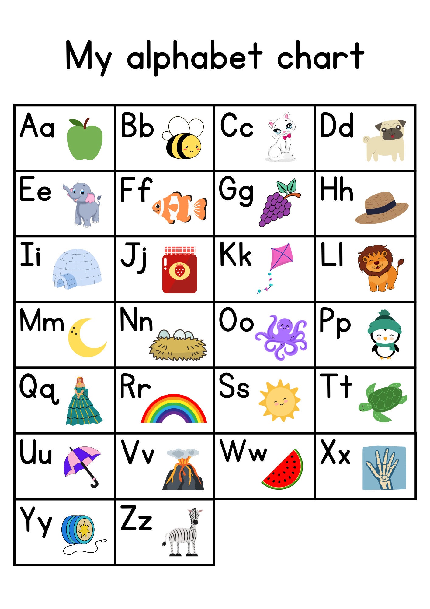 Alphabet Posters Alphabet Display Classroom Display - Etsy