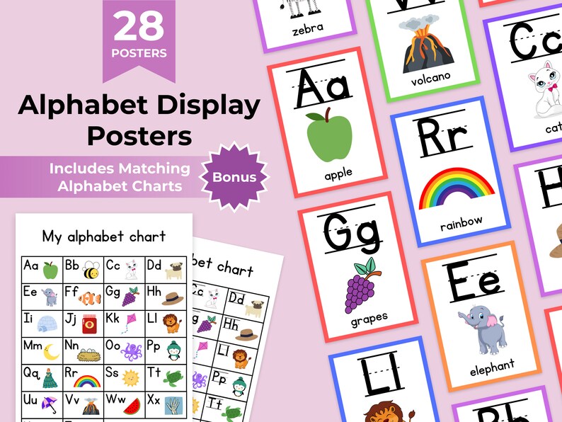 Alphabet Posters! Alphabet Chart! Alphabet Display! Classroom Display ...