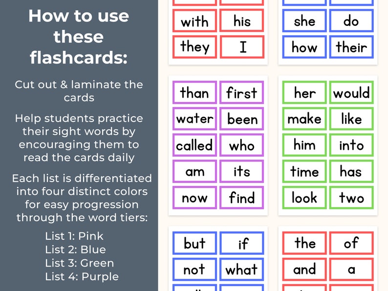 Fry's First Hundred Sight Words! Color Coded Flashcards! Sight Words ...
