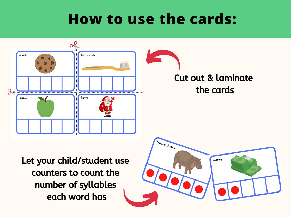 Syllables. Syllable Activity. Number of Syllables. Counting Syllables ...