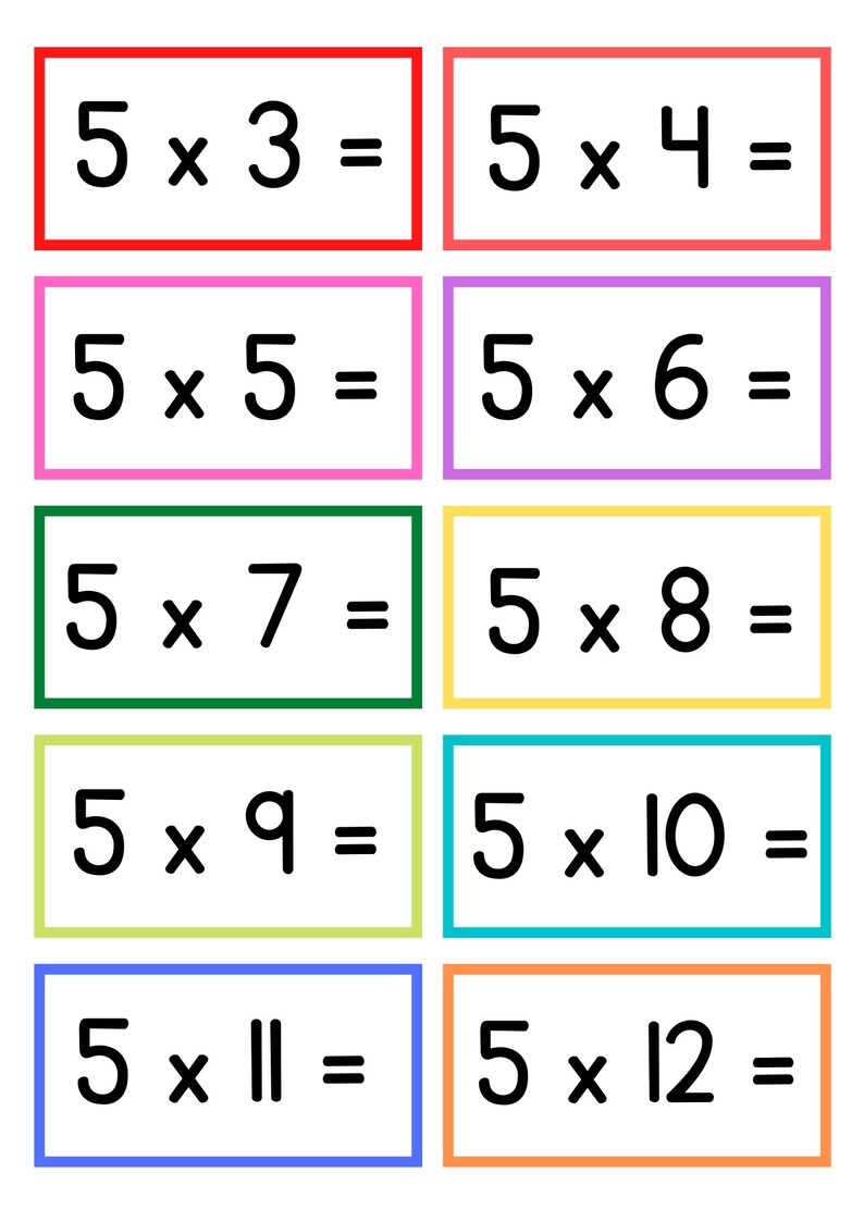 Multiplication! Flashcards! Times Tables! Multiply! Mathematics! Math ...