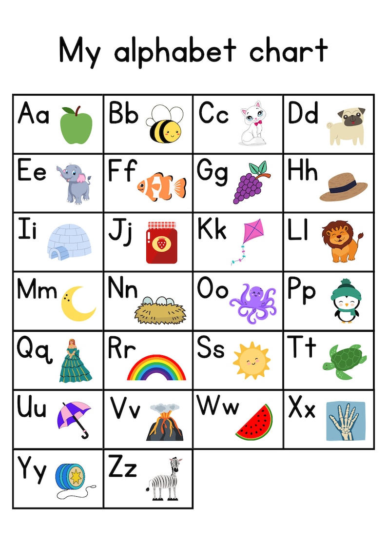 Alphabet Posters Alphabet Chart Alphabet Display Classroom - Etsy
