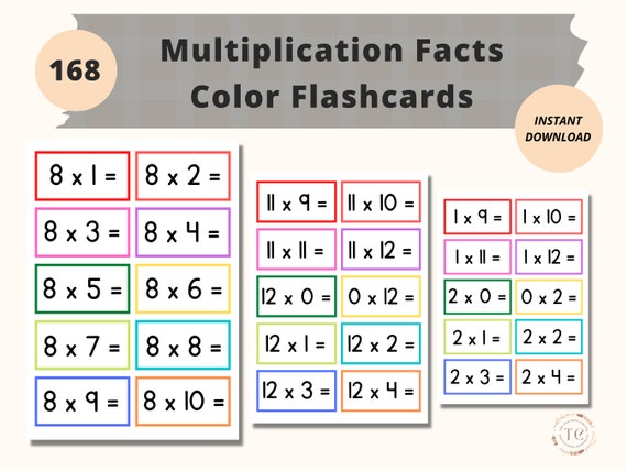 Multiplication. Flashcards. Times Tables. Multiply. - Etsy