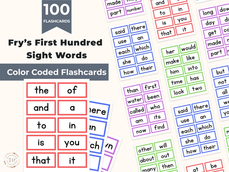 Fry's First Hundred Sight Words! Color Coded Flashcards! Sight Words ...