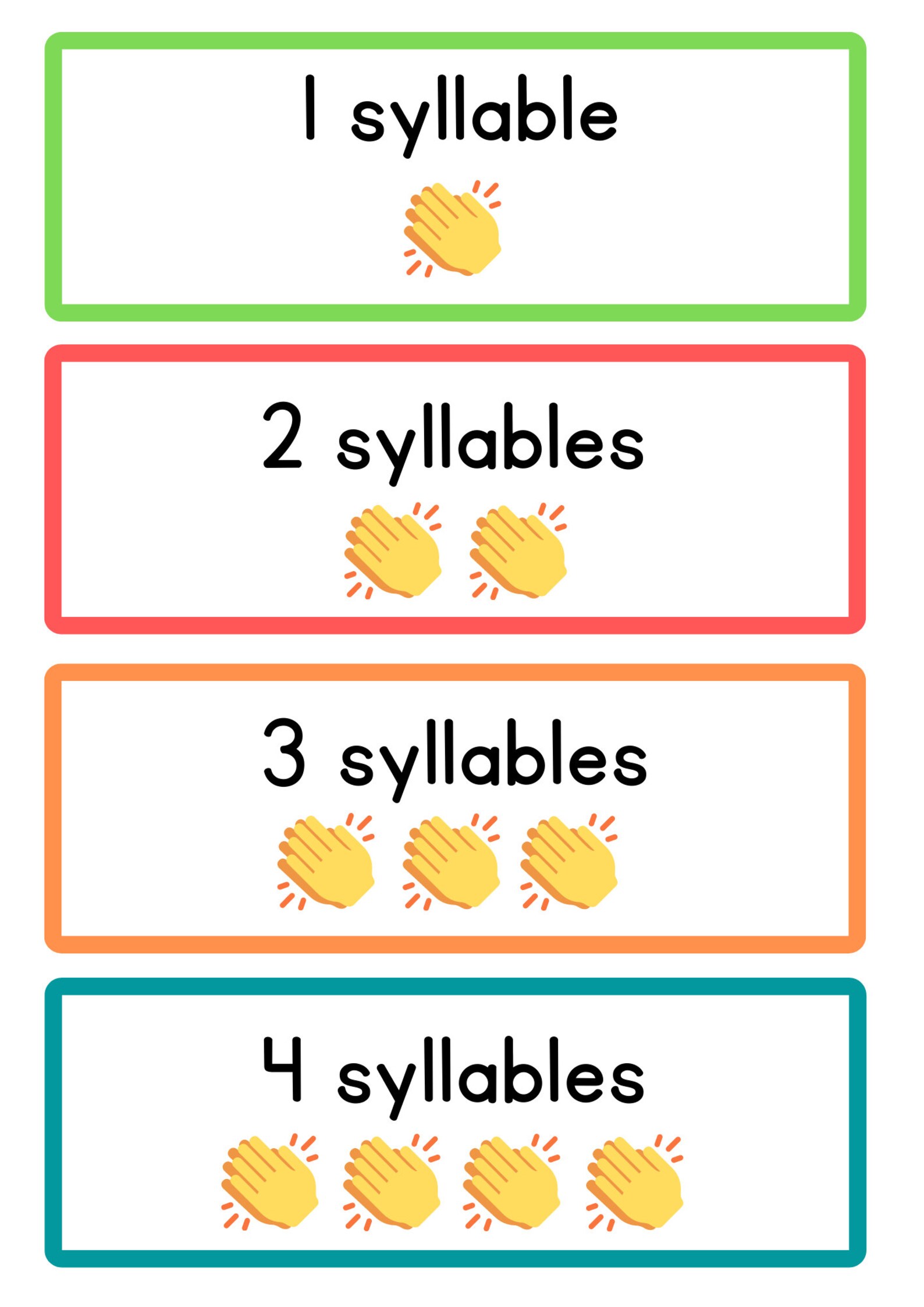 Syllable. Syllables Sorting Cards. Sorting Activity. Grouping Syllables ...