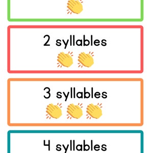 Syllable. Syllables Sorting Cards. Sorting Activity. Grouping Syllables ...