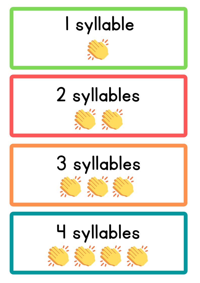 Syllable. Syllables Sorting Cards. Sorting Activity. Grouping Syllables ...