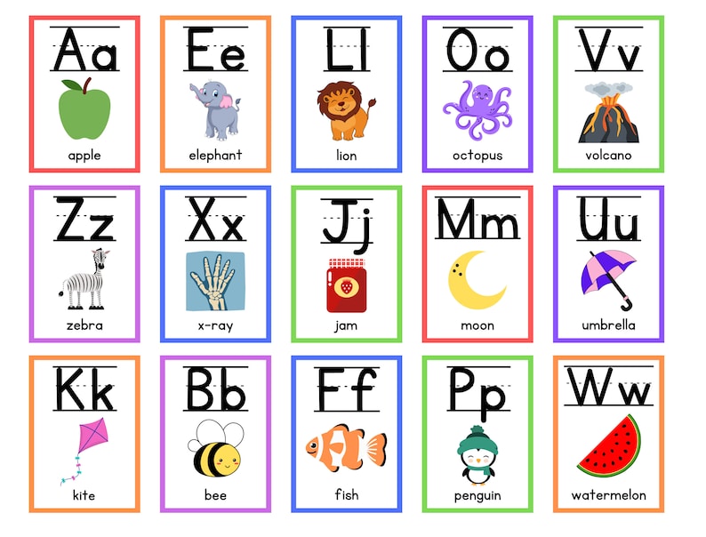 Alphabet Posters! Alphabet Chart! Alphabet Display! Classroom Display ...
