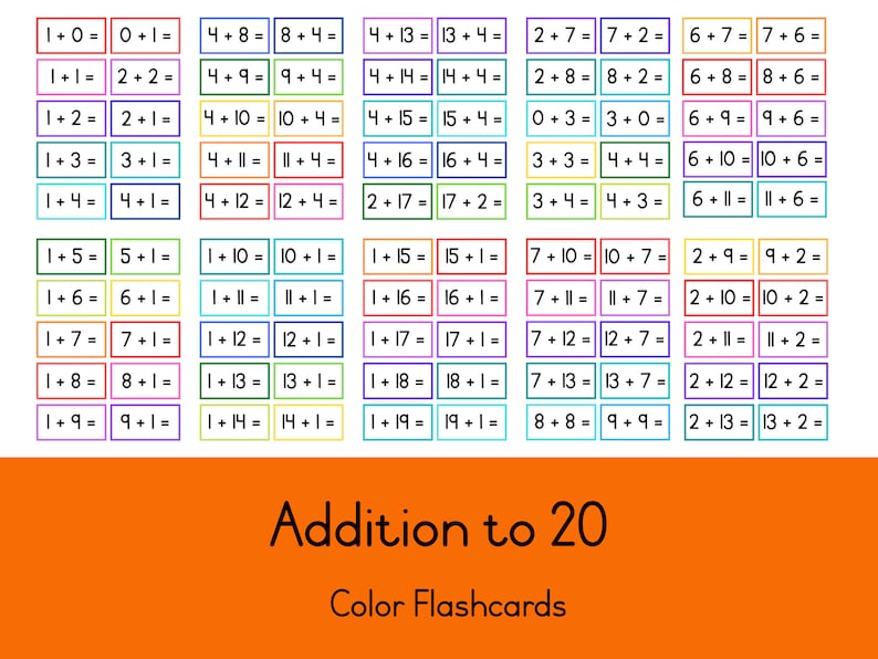 Addition Facts Flashcards: Math Activity for Elementary School (digital ...