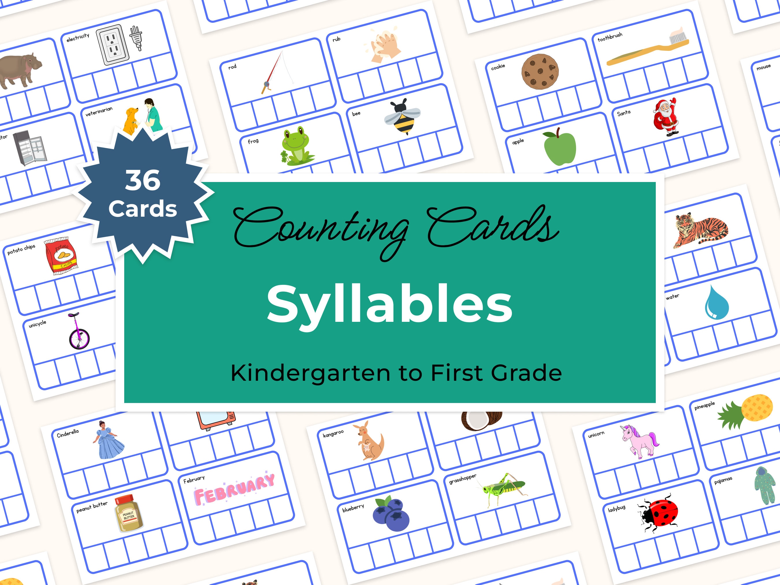 Syllables. Syllable Activity. Number of Syllables. Counting Syllables ...