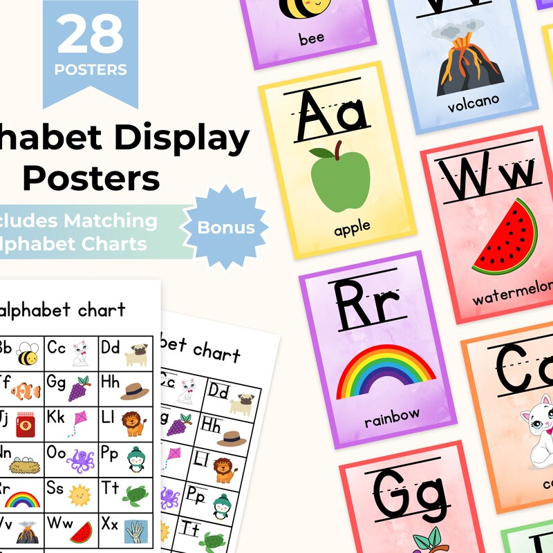 Alphabet Poster - Etsy