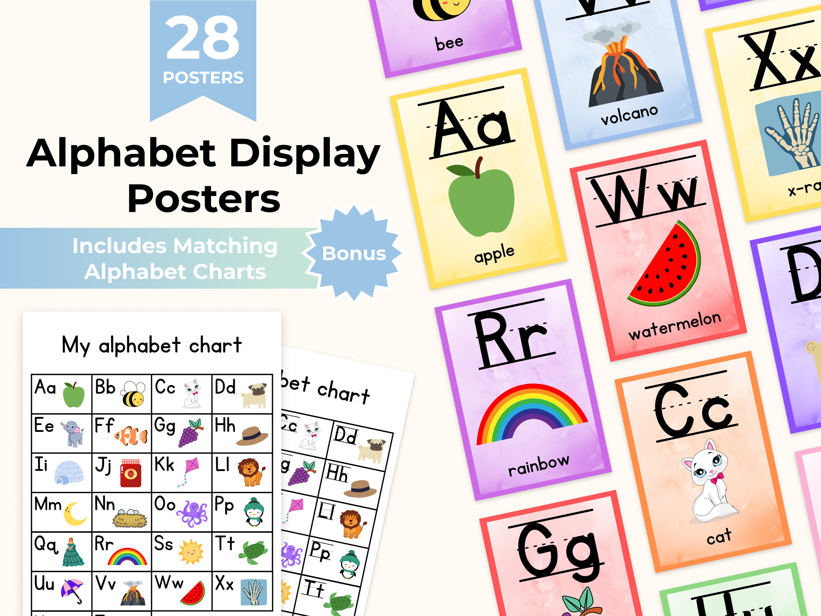 Alphabet Posters! Alphabet Display! Classroom Display! Alphabet Chart ...