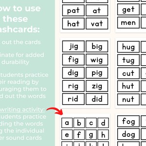 CVC Words Flashcards Consonant Vowel Consonant Reading Blend CVC Words ...