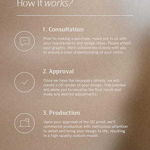 Custom Mold Design | Logo Customisation | Personalized Silicone Molds ...