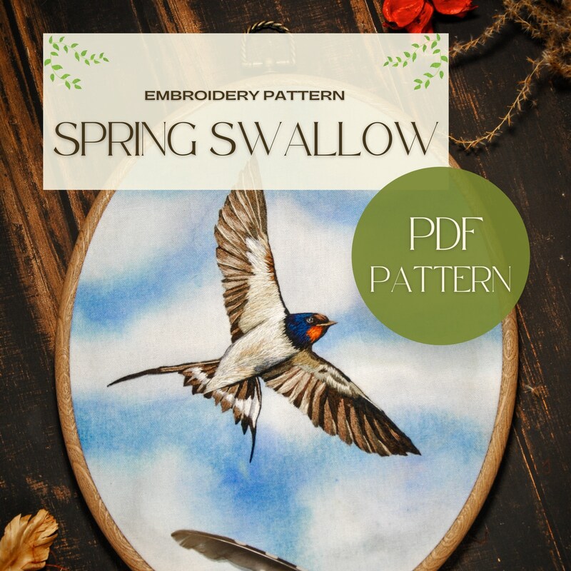 Thread Painting - Etsy