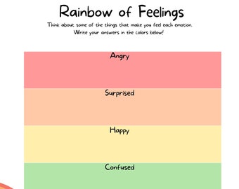Kids Anger Therapy Emotional Regulation Worksheet - Etsy