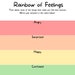 Rainbow of Feelings Emotional Regulation St Patricks Day SEL Classroom ...