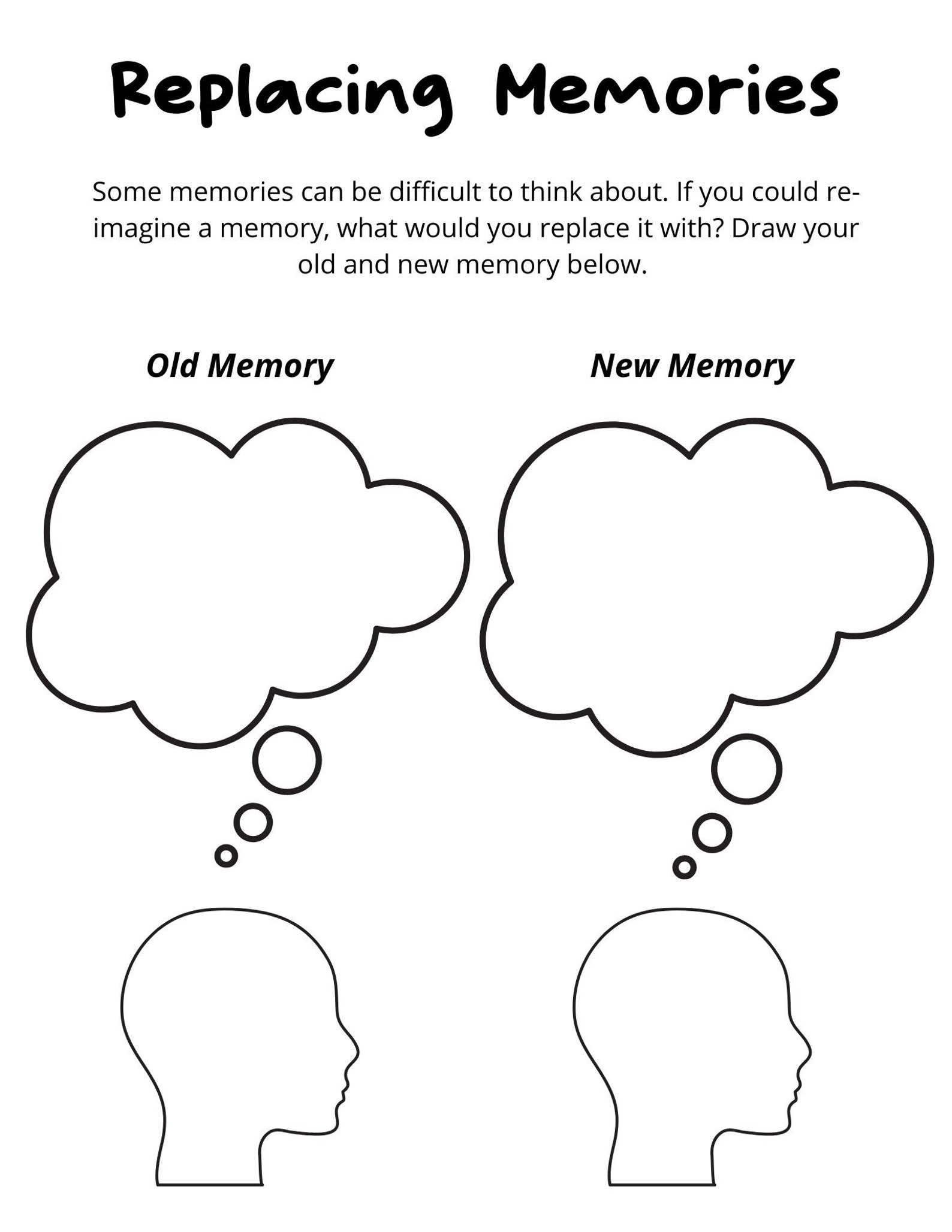 Painful Memories Therapy Worksheet - Etsy
