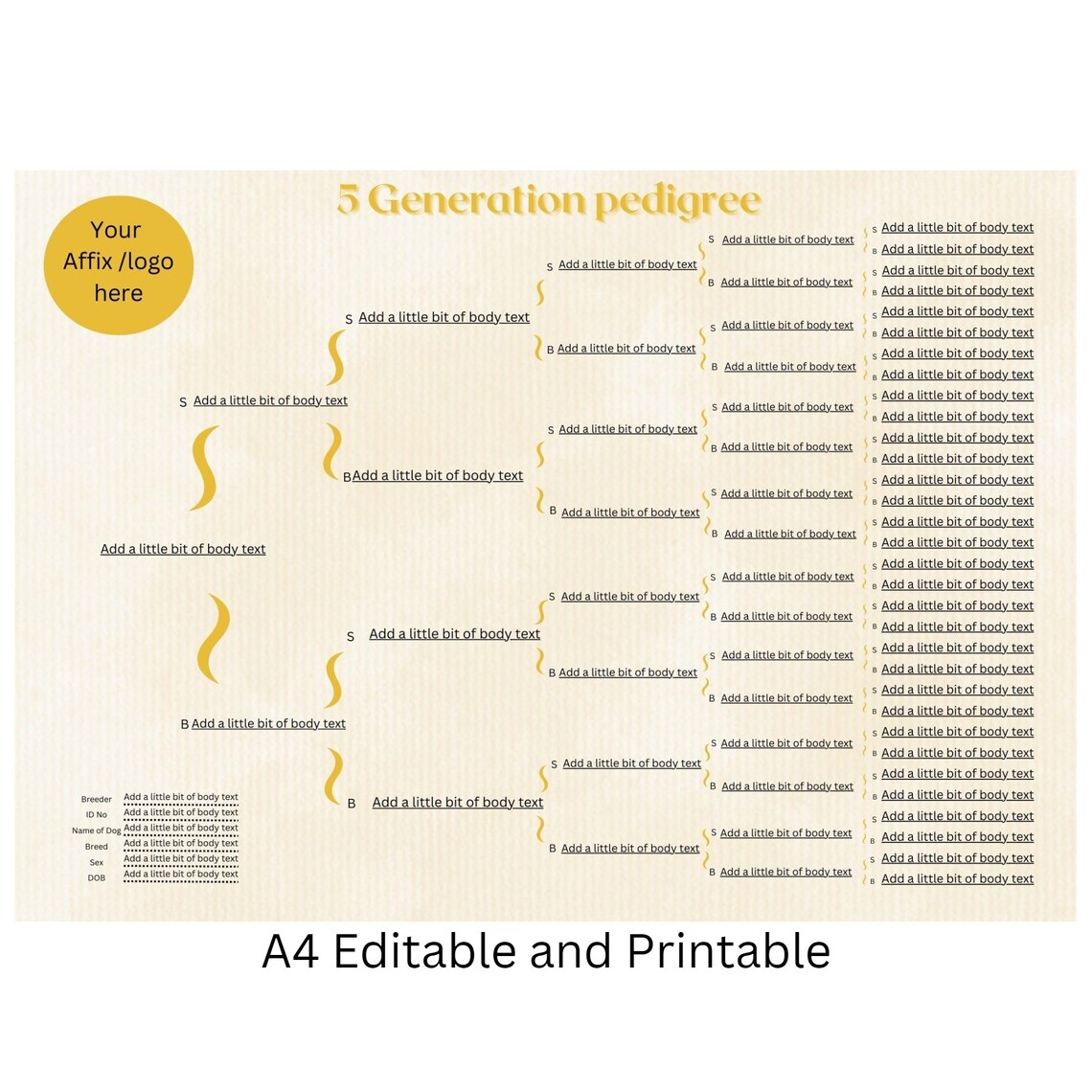 Digital Pedigree, 5 Generation Lineage, Editable Download, Pet Ancestry ...