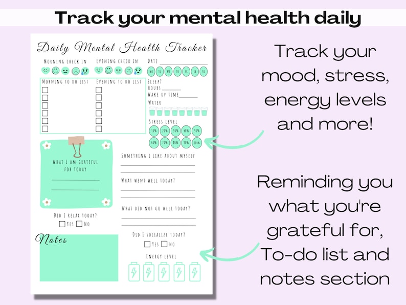 Daily Mental Health Tracker | Printable PDF | Daily Mood Tracker | Mood ...