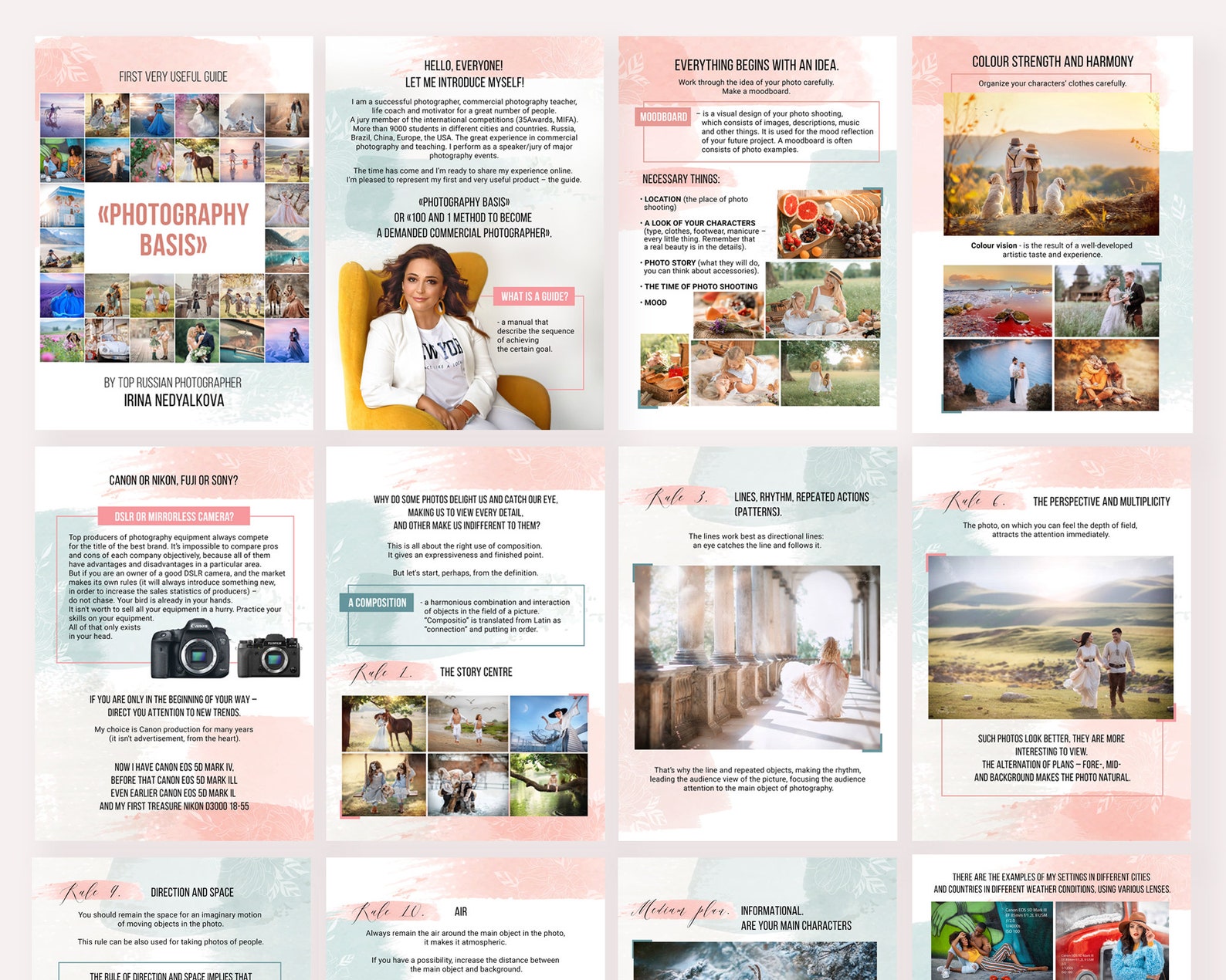 Photography Guide Basics english Edition - Etsy