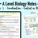 BIOLOGY NOTES A LEVEL - Coordination + Control in Plants - Etsy