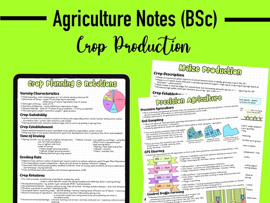 AGRICULTURE NOTES - Crops - Etsy