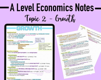 Edexcel A Level Economics Notes Market Structures - Etsy