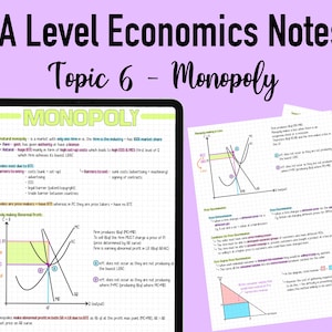ECONOMICS NOTES A LEVEL - Monopoly - Etsy