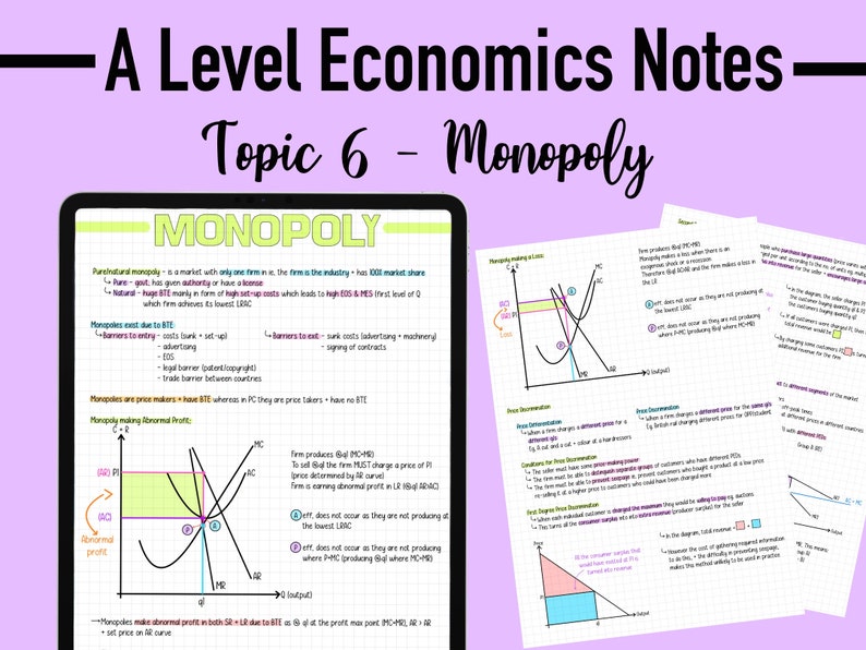 ECONOMICS NOTES A LEVEL - Monopoly - Etsy