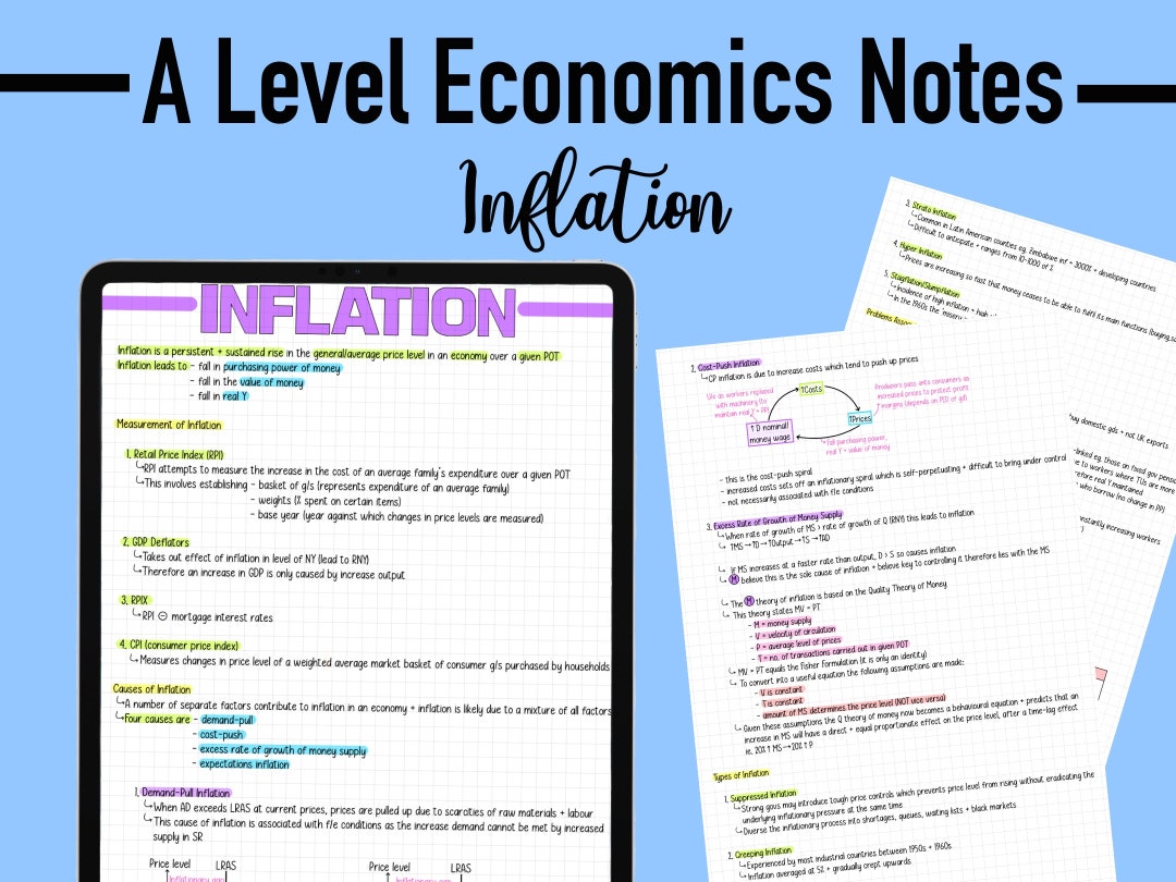 ECONOMICS NOTES A LEVEL - Inflation - Etsy