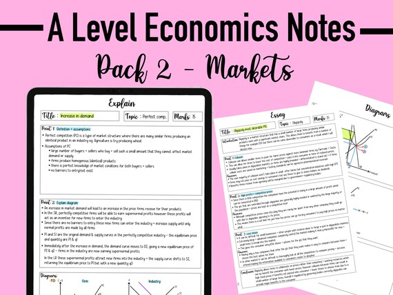 ECONOMICS NOTES A LEVEL Market Structures Summary - Etsy