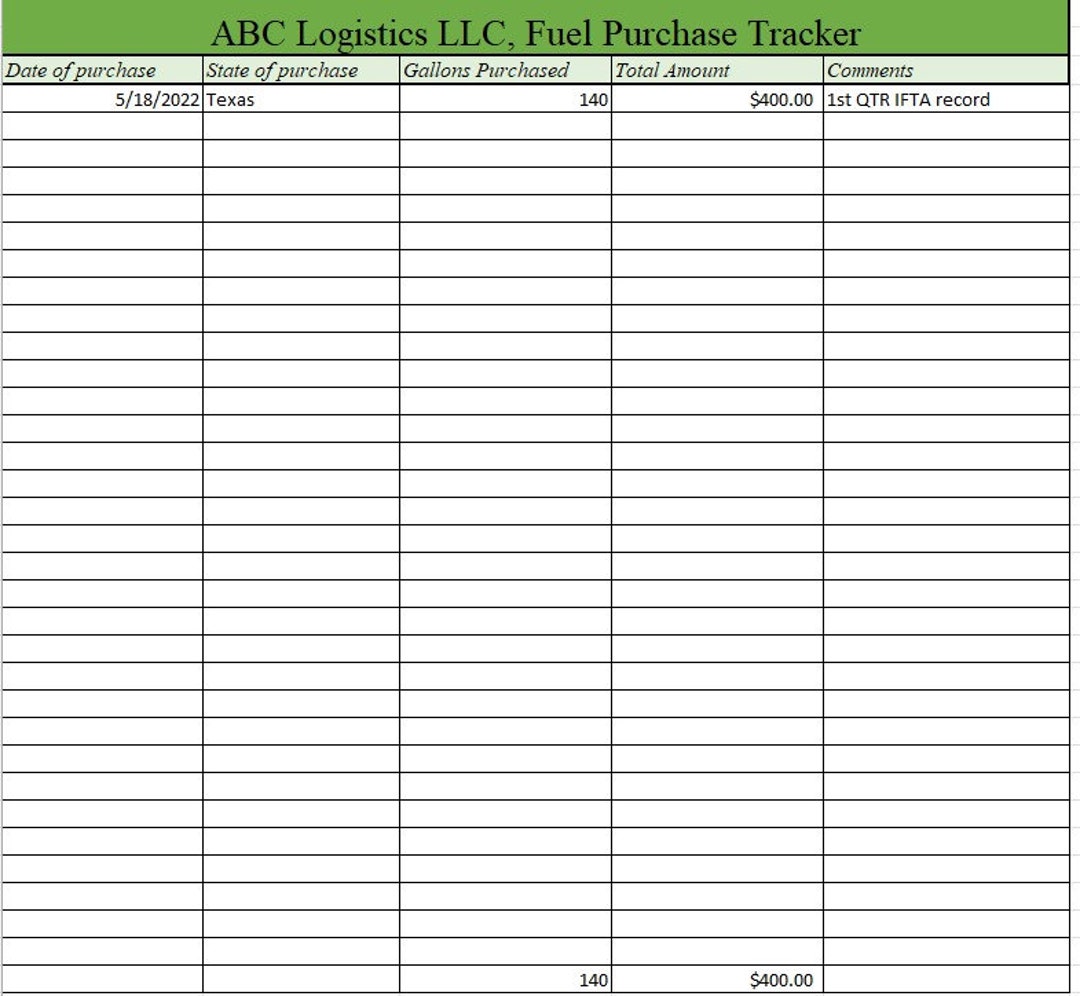 Truckers' Fuel Purchase Tracking Sheet - Etsy