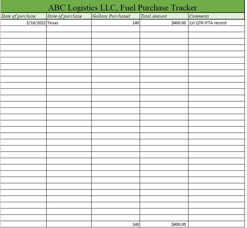 Truckers' Fuel Purchase Tracking Sheet - Etsy